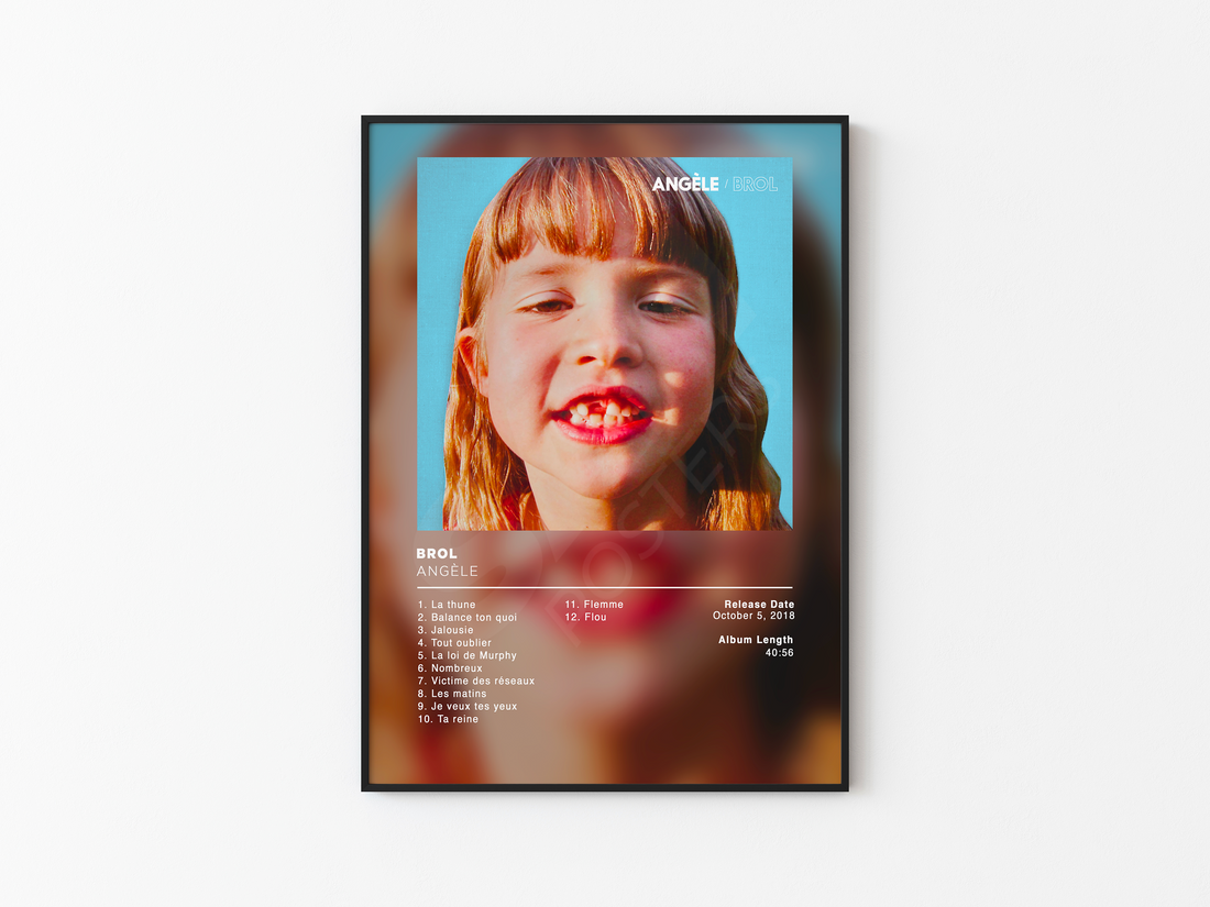 Passer aux informations produits