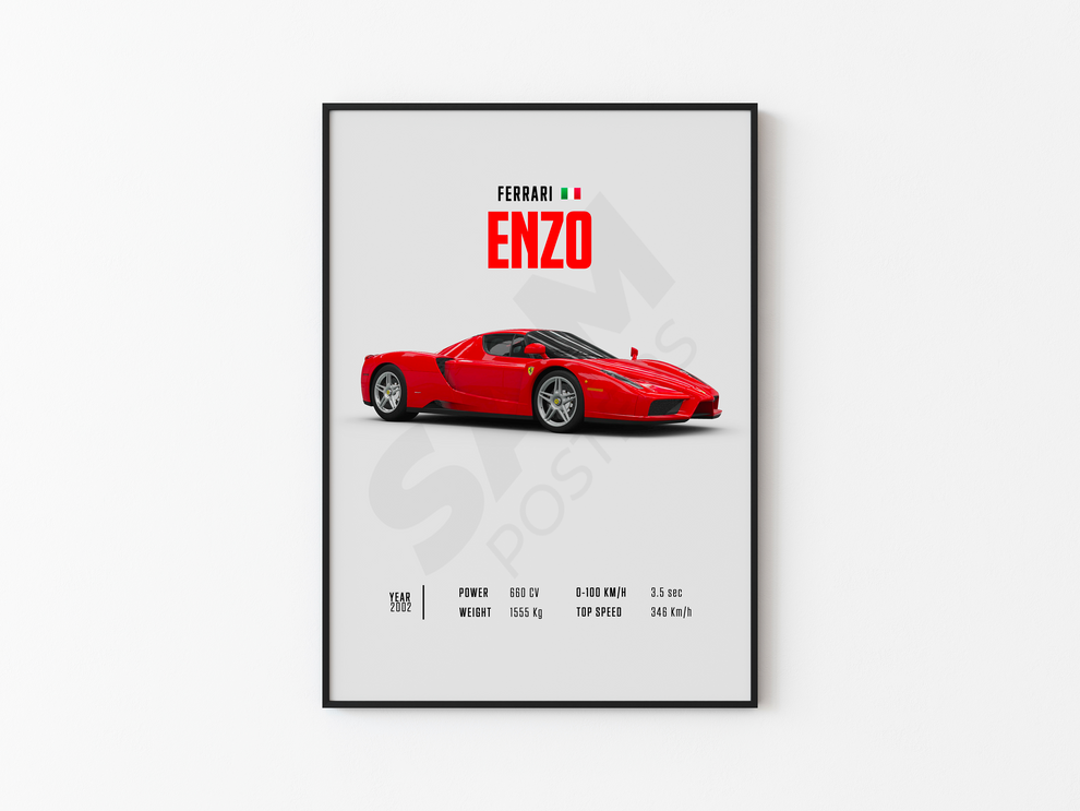 Passer aux informations produits