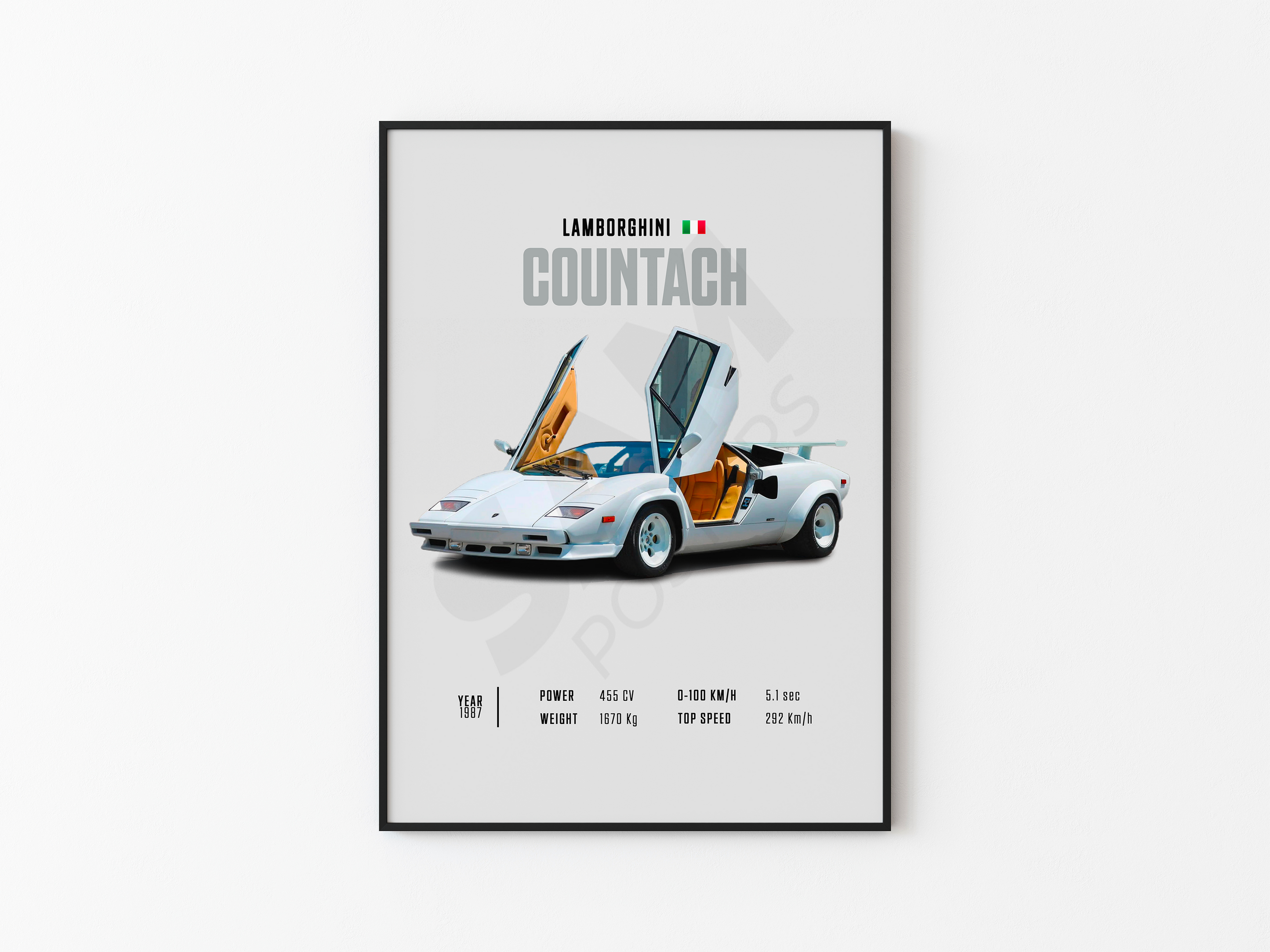 Afficher tous les détails