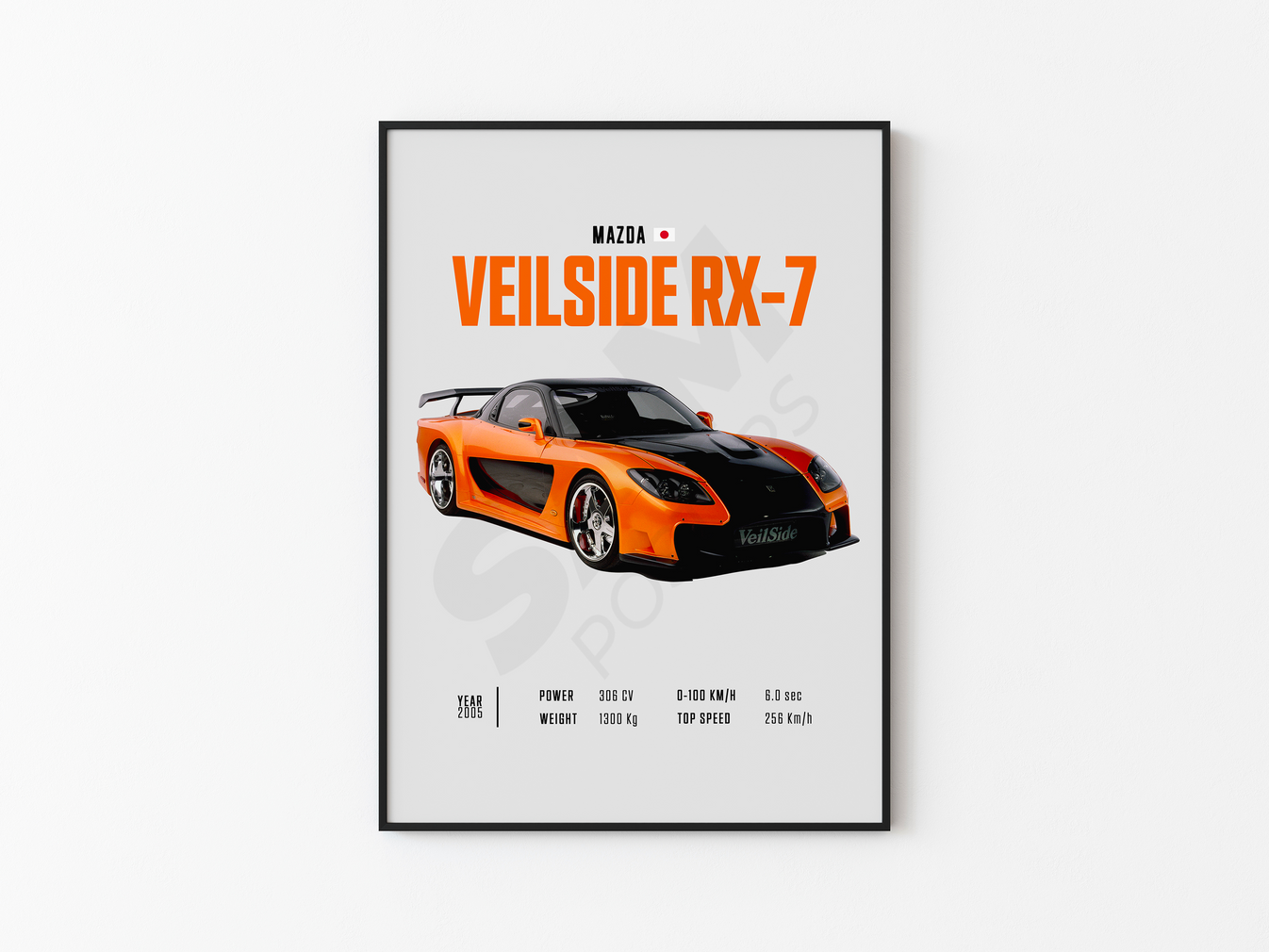 Passer aux informations produits